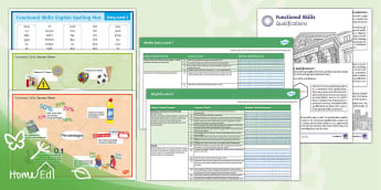 Functional Skills Maths | KS3 & KS4 | Beyond Secondary