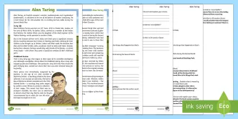 Alan Turing Resources | twinkl.co.uk