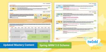 Resources To Support White Rose Maths Year 4 - Home Learning