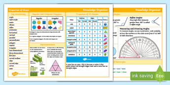 Maths Knowledge Organisers - Retrieval Practice KS2 - Twinkl