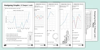 Mathematics Memos | twinkl.co.uk