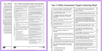 KS1 Assessment and Targets Resources - Twinkl