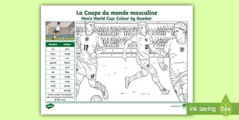 Football, Soccer & 2022 FIFA World Cup Brazil & Football Resources ...