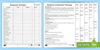 What is formative assessment? - Twinkl Teaching Wiki