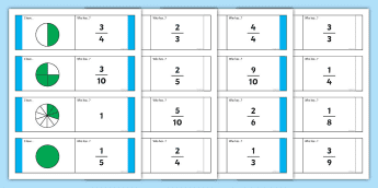 Fractions 3rd Grade • Twinkl.com
