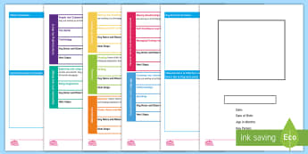 Assessment Report Writing and Summative Assessment | EYFS