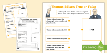 Thomas Edison Resources | twinkl.co.uk