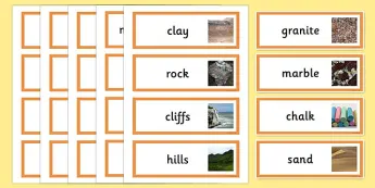Geography Word Cards • Twinkl.com.au