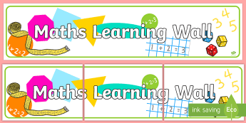 Learning Wall Display Banners | twinkl.co.uk