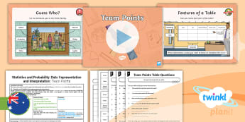 Year 3 Statistics and Probability Categorical Variations