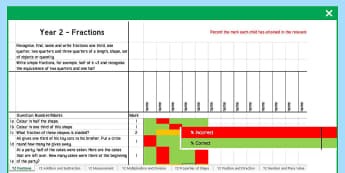 Year 2 Assessment Spreadsheets - Maths Year 2 Primary Resources