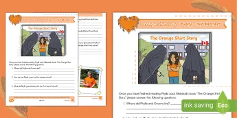 Biography Comprehension Questions | twinkl.com.au