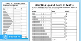 Year 3 Tenths | twinkl.co.uk