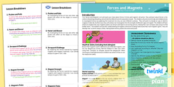 Forces and Magnets KS2 - Primary Education Resources