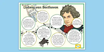 Beethoven Resources | twinkl.co.uk