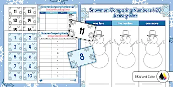 Comparing Numbers Worksheets | twinkl.com
