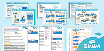 Twinkl Swim | Swimming Scheme of Work | Twinkl - Twinkl