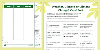 Climate Change Activities | twinkl.co.uk