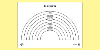 Spanish Vocabulary Primary Resources - Primary Resources, MFL, S