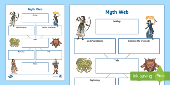 Brainstorming Worksheets | twinkl.com