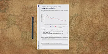 Geography Line Graphs | twinkl.com.au