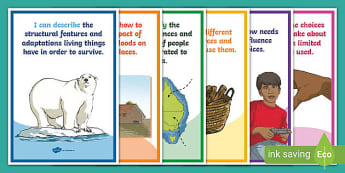 Integrated units for Year 5. Resources, ideas and activities