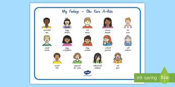 Emotions - Te Reo Māori Resources - Years 3 - 4 - NZ