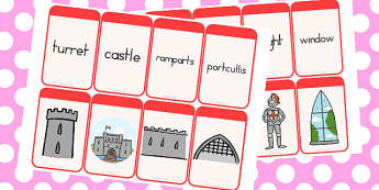 KS1 Castles and Knights - History Resources - Twinkl
