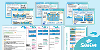 Twinkl Swim | Swimming Scheme of Work | Twinkl - Twinkl