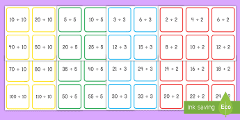 Multiplication Cards | twinkl.com