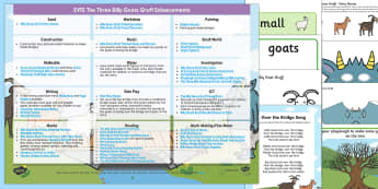 Traditional Stories EYFS Lesson Planning and Enhancement