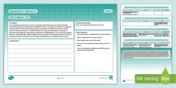 What Am I Year 3 Integrated Unit Australian Teaching Resources