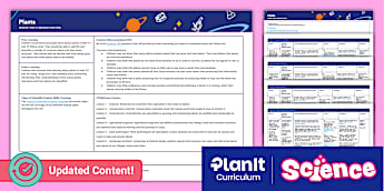 Plants KS2 Teaching Ideas - Twinkl