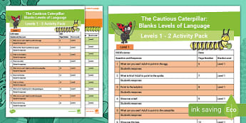 Blanks Levels - Understanding Language - SALT - Twinkl