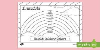 Colours | KS1 Spanish - Twinkl