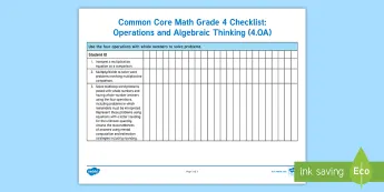 Checklist Dates | twinkl.com
