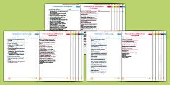 Early Education Developments | twinkl.ca