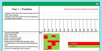 Year 1 Assessment Spreadsheets - Maths Year 1 Primary Resources