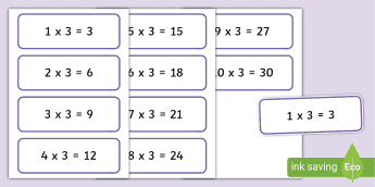 Multiplication Games Activities | twinkl.co.uk