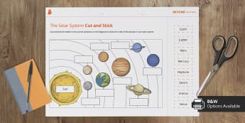 The Solar System - Planet Earth & Beyond - Grade 6 South Africa