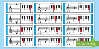 Treble Clefs | twinkl.com.au