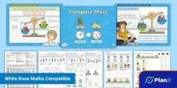 Mass and Capacity Activities | twinkl.com.au