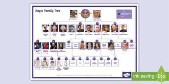 The Royal Family Early Years (EYFS), diamond, jubilee