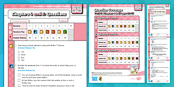 Chapter Chatter Comprehension Activities - Twinkl