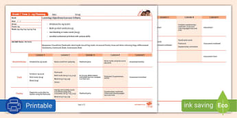 -og sounds | Phonics | English | South Africa | Twinkl