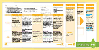 Week 15 Phase 5 - Phonics scheme of work - Twinkl