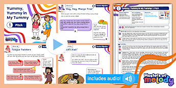 Healthy Eating Resources | twinkl.co.uk
