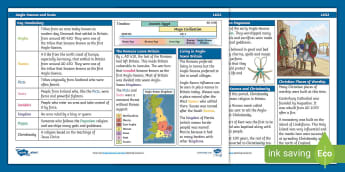 Knowledge Organisers - History - KS2 Primary Resources