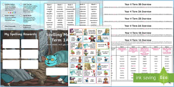 KS2 Spelling Menu Activities - KS2 Spelling Resources