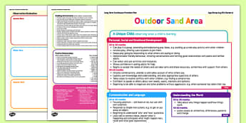 Continuous Provision Plans Nursery FS1 Early Years (EYFS) - EYFS C